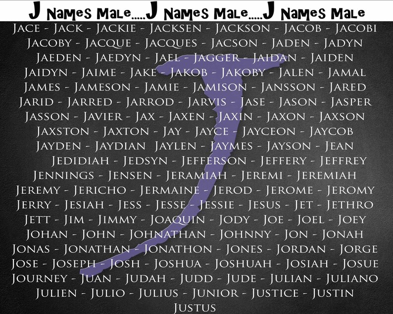 Julia Name Sign Juliana Wall Art Décor Personalized Gift - Etsy