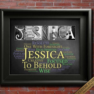 Julia Name Sign Juliana Wall Art Décor Personalized Gift Typography ...