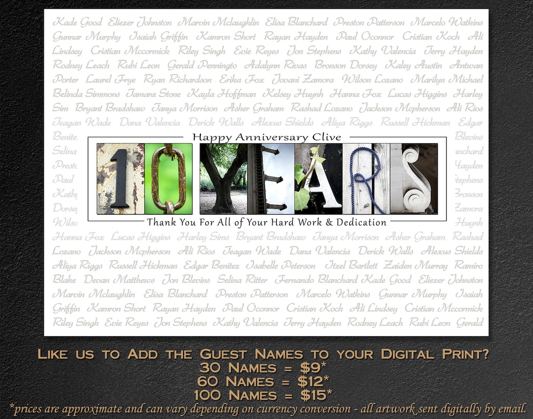 Guest Book Service - Need Us to Add the Guest Names to Your Digital ...