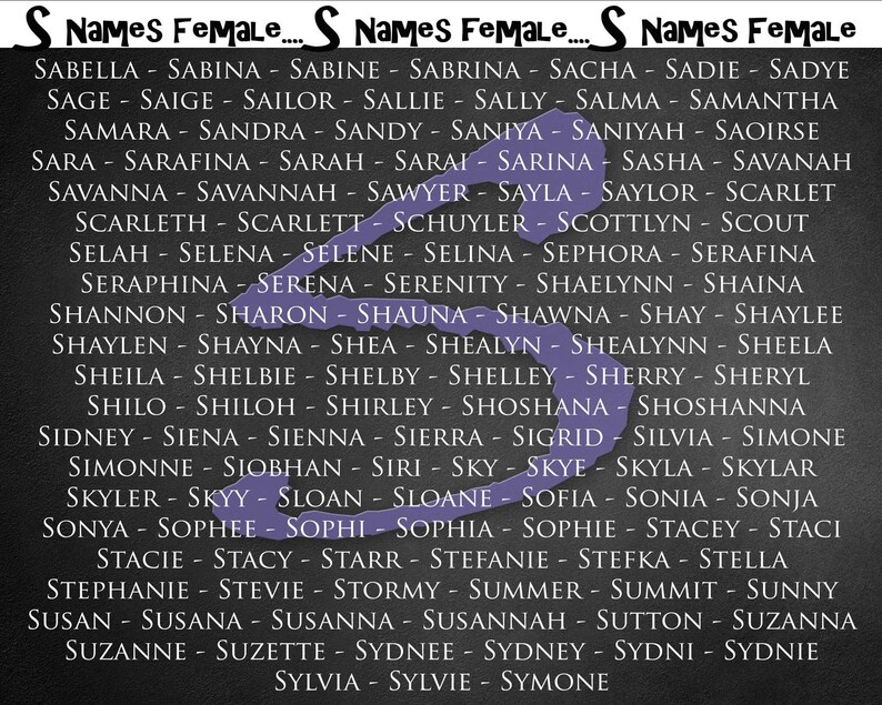 Sophia Name Sign Sophie Wall Art Décor Personalized Gift - Etsy