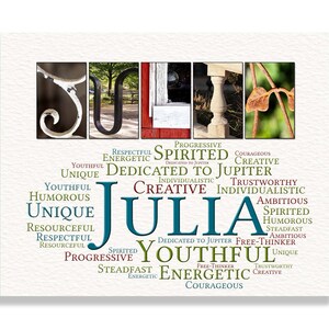 Julia Name Sign Juliana Wall Art Décor Personalized Gift Typography ...
