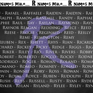 Ryan Name Sign Wall Art Décor Personalized Gift Typography Poster ...