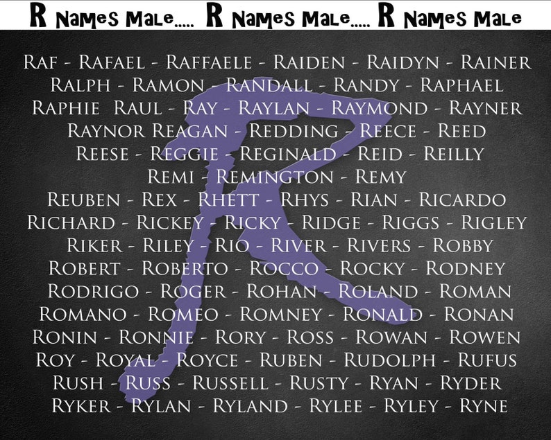 Ryan Name Sign Wall Art Décor Personalized Gift Typography - Etsy
