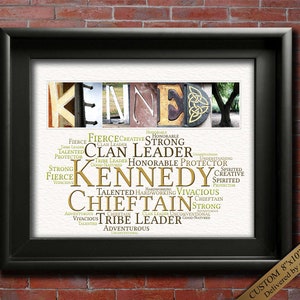 Girls Name Meaning Gift Kate Kennedy Khloe Kinsley Kylie - Etsy