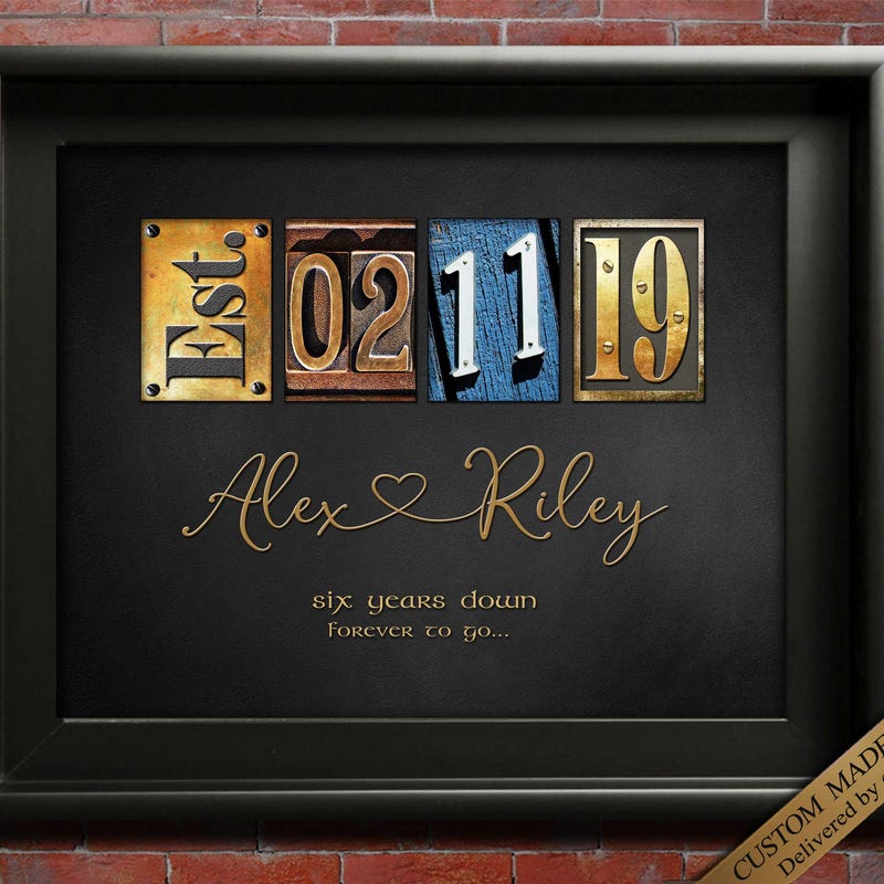 Iron Wedding Anniversary Gifts - 60+ Gift Ideas for 2025