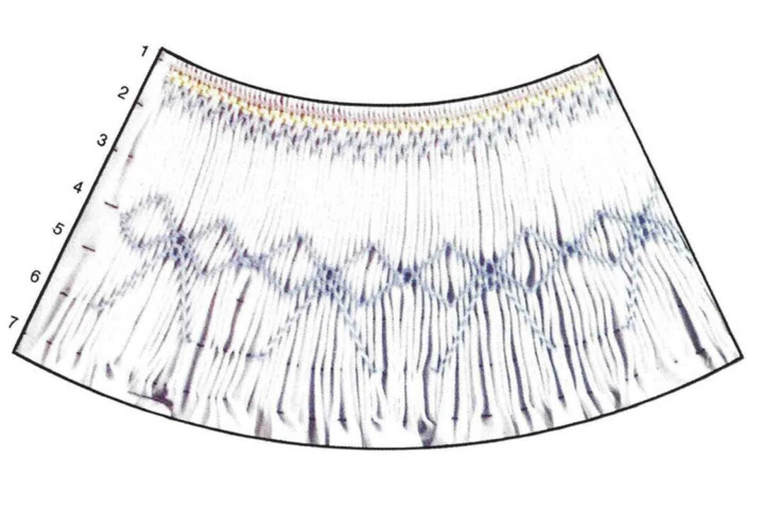 Childrens Corner Little Bows and Little Butterflies Smocking Plate - Etsy