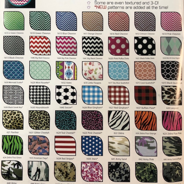 Gucci Heat Transfer Vinyl - Etsy