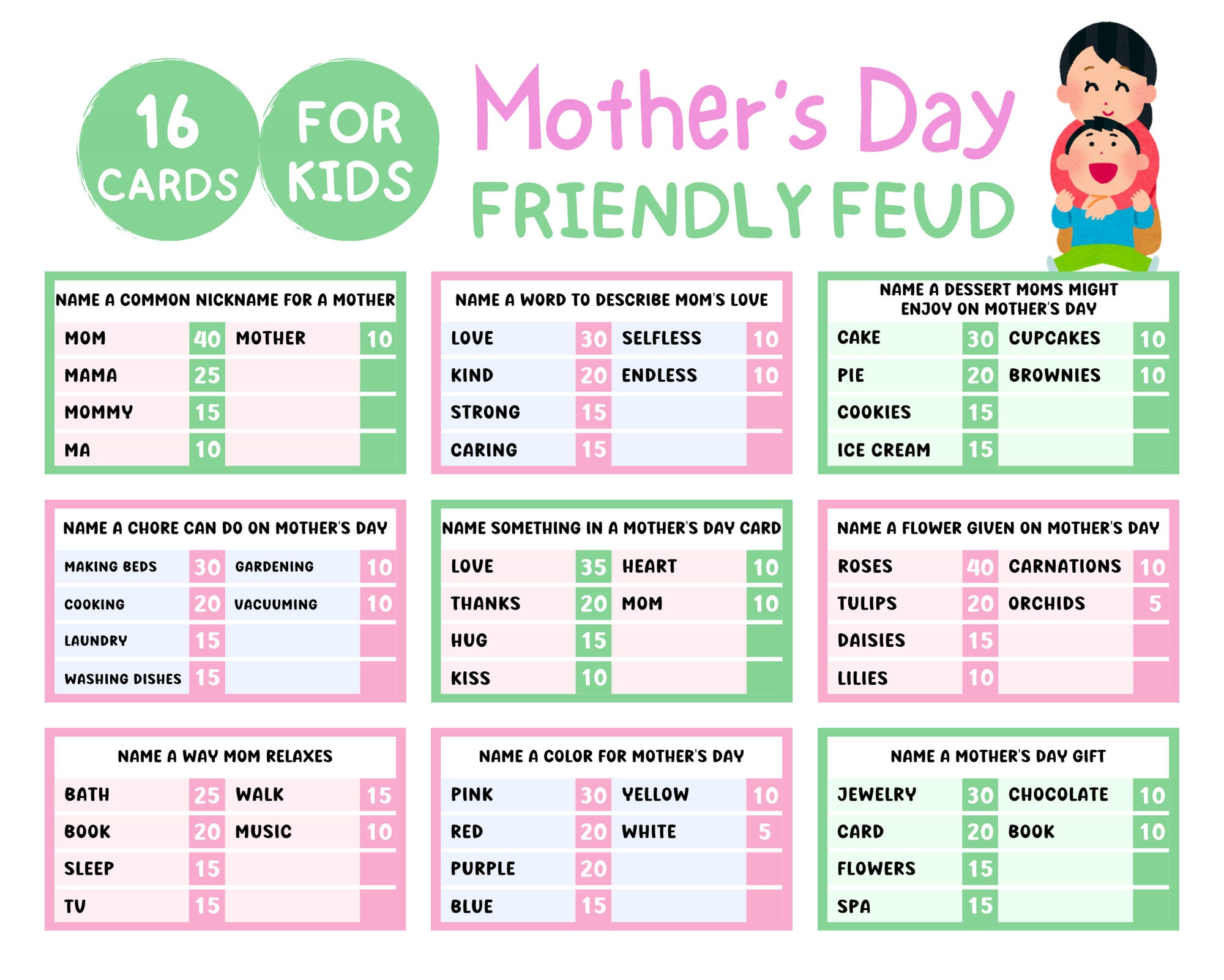 Mother's Day Friendly Feud Game Printable, Mother's Day Family Feud ...