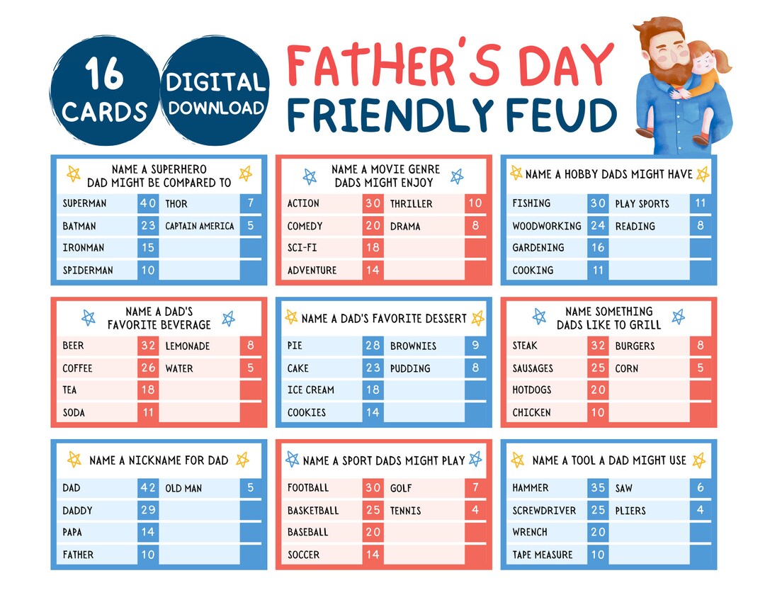 Father's Day Friendly Feud Game Printable, Father's Day Family Feud ...