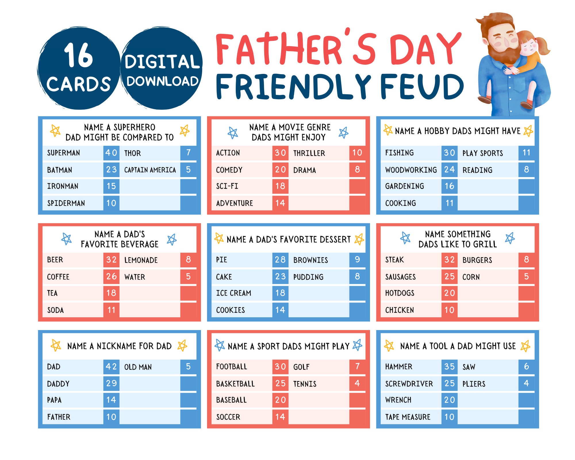 Father's Day Friendly Feud Game Printable, Father's Day Family Feud ...
