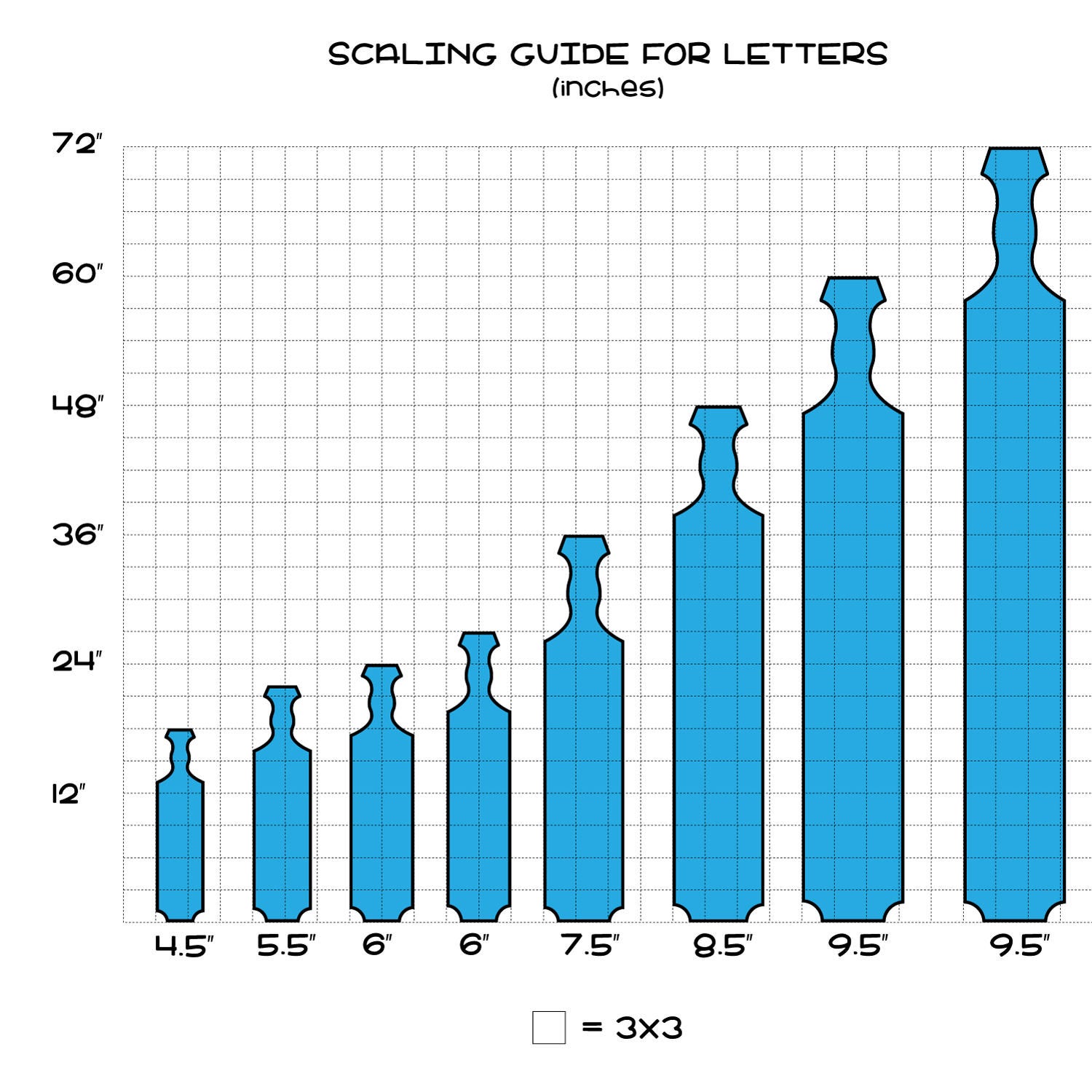 Original Greek Wooden Unfinished Greek Alphabet Letters With - Etsy