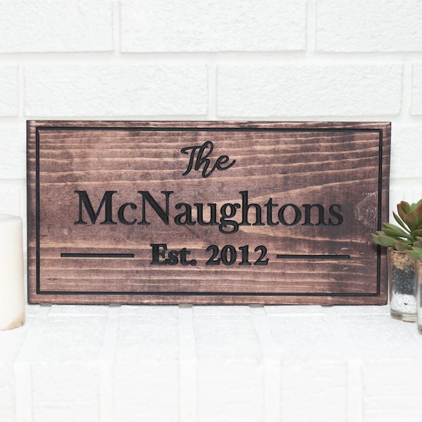 Family Name Plaque - Etsy
