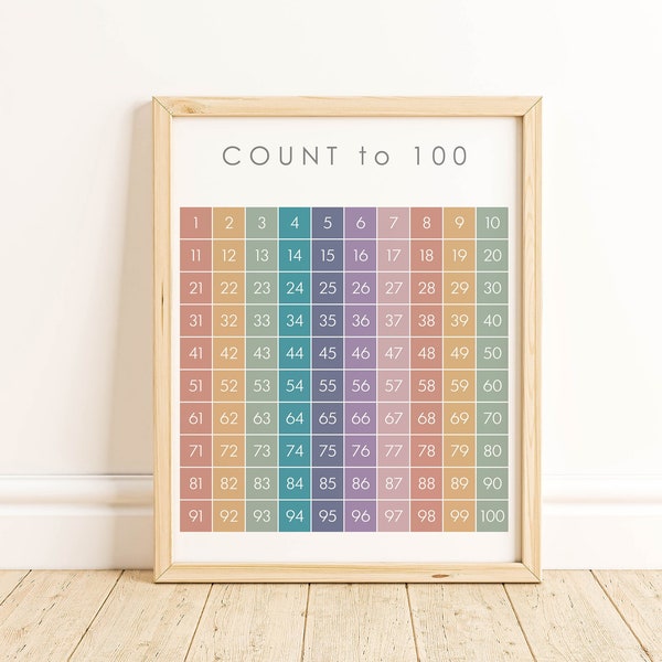 100 Chart Printable - Etsy