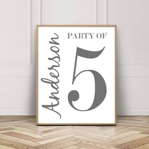 Family Party of Printable-family Sign-custom Family Print-party of 5 ...