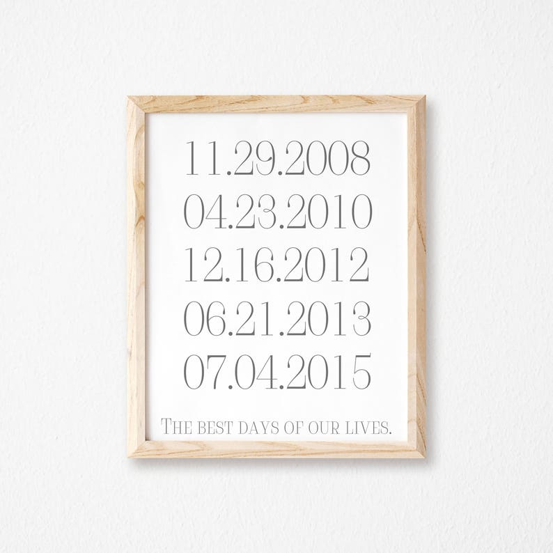 Personalized Dates-Personalized Dates Printable-Custom Dates | Etsy