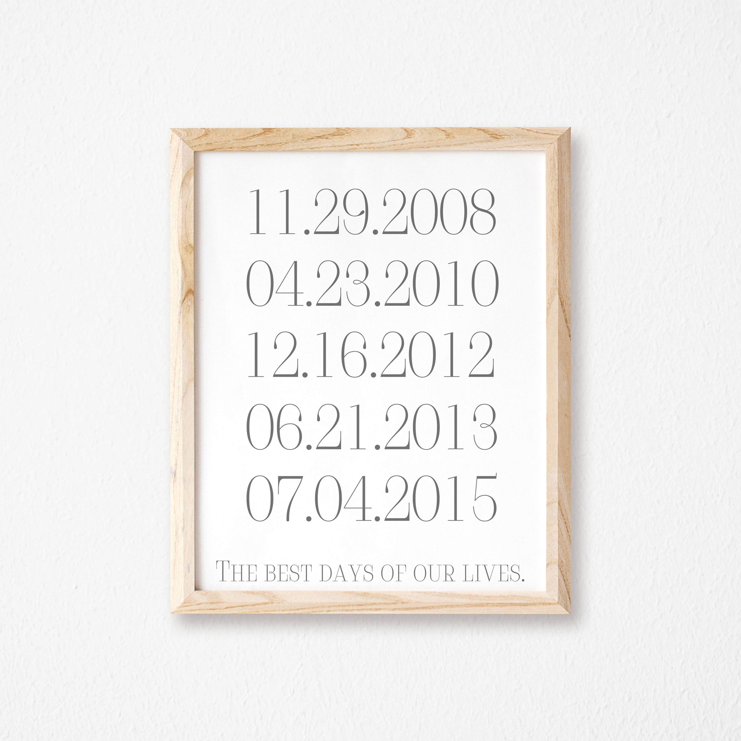 Personalized Dates-personalized Dates Printable-custom Dates Print-the ...