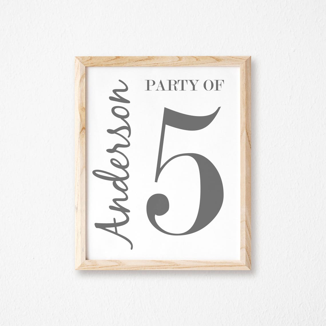 Family Party of Printable-family Sign-custom Family - Etsy