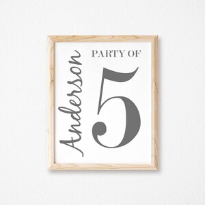 Family Party of Printable-family Sign-custom Family Print-party of 5 ...