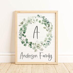 Custom Family Name Printable-family Sign-custom Family Print-farmhouse ...