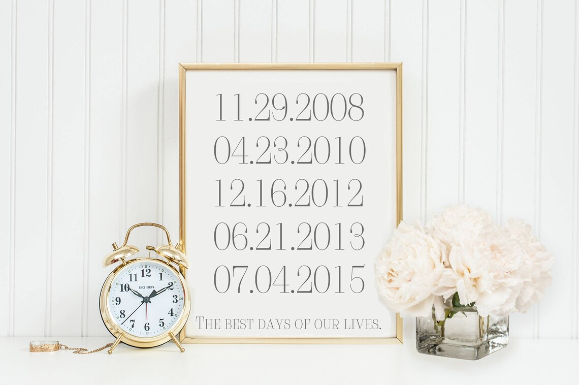 Personalized Dates-personalized Dates Printable-custom Dates Print-the ...