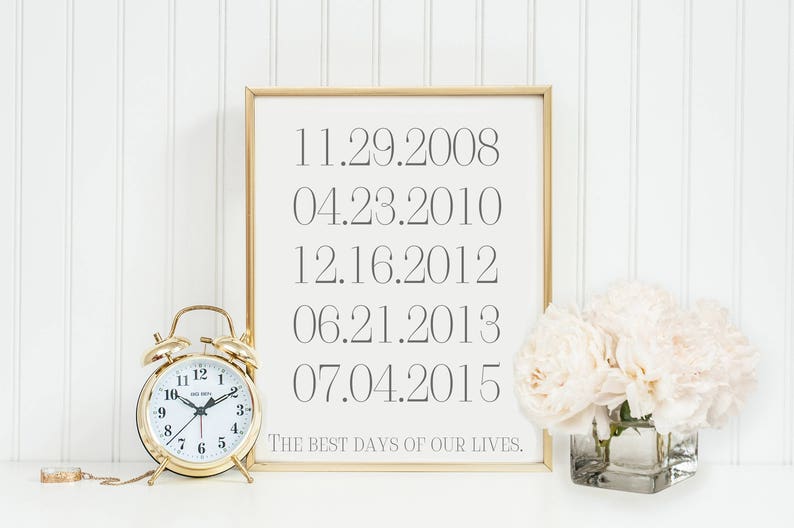 Personalized Dates-Personalized Dates Printable-Custom Dates | Etsy