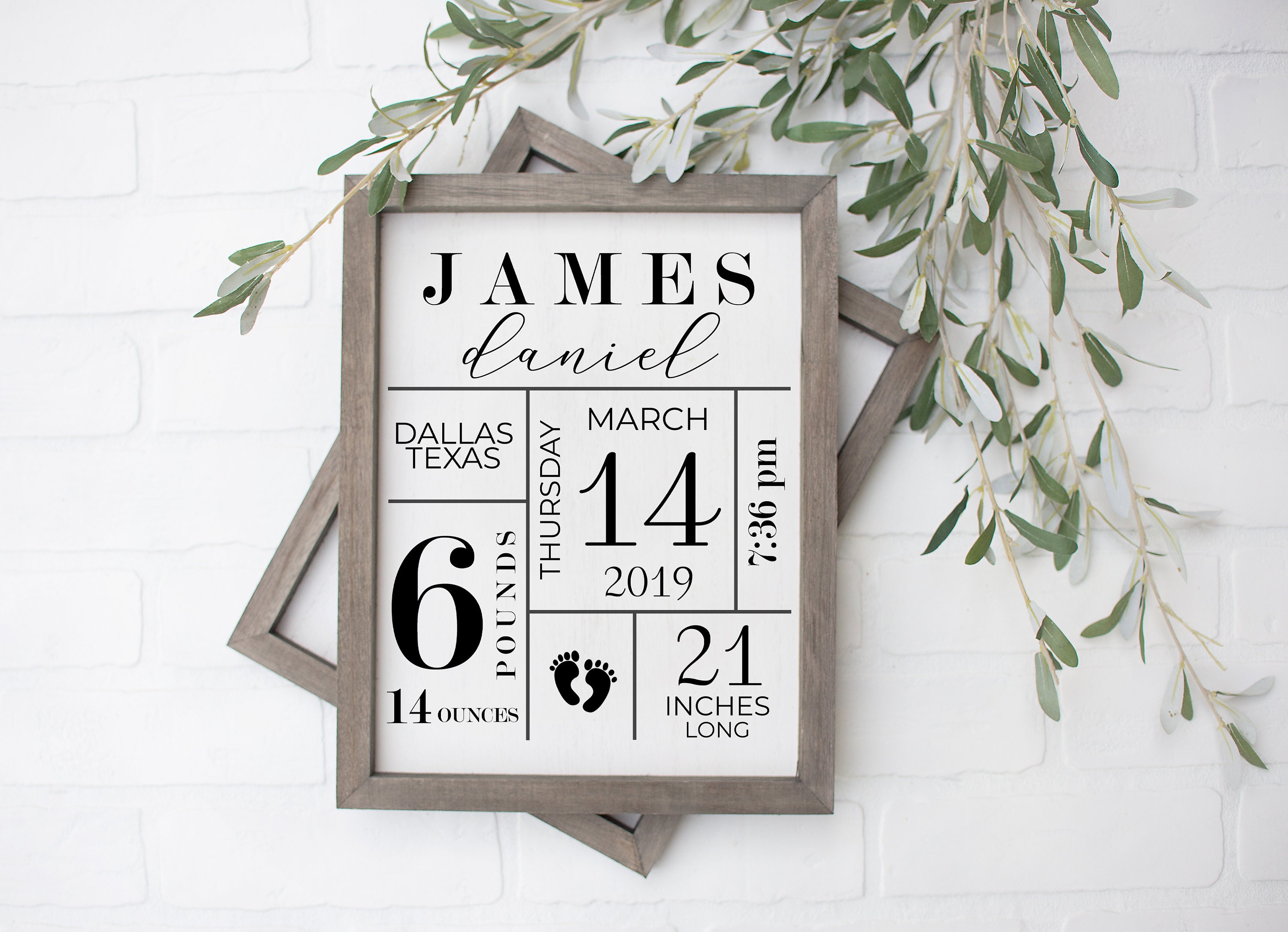 Baby Boy Nursery Stats Sign-custom Boy Nursery Print-boy - Etsy