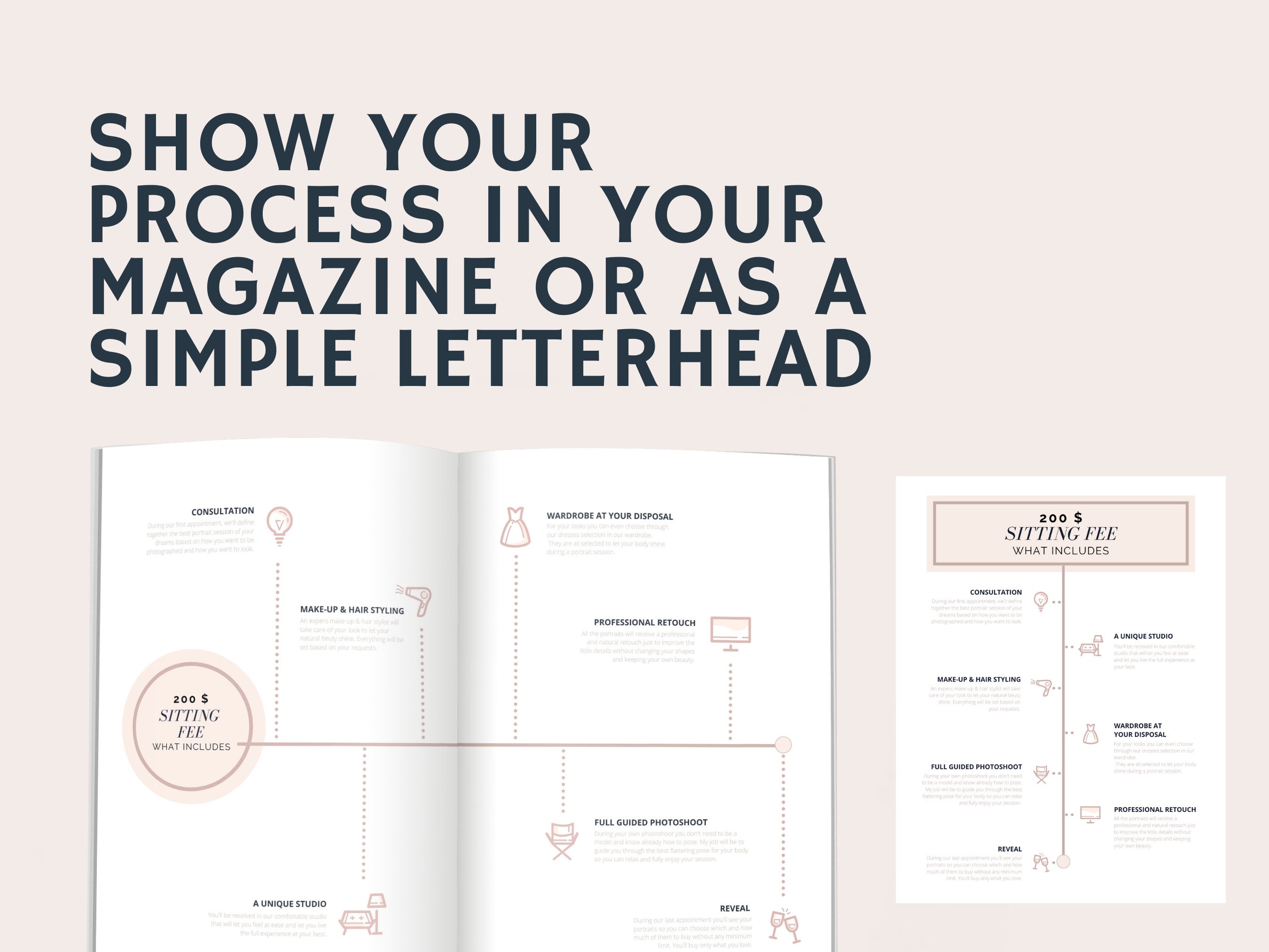 INSTANT DOWNLOAD Portrait Photographer Shooting Timeline Template ...