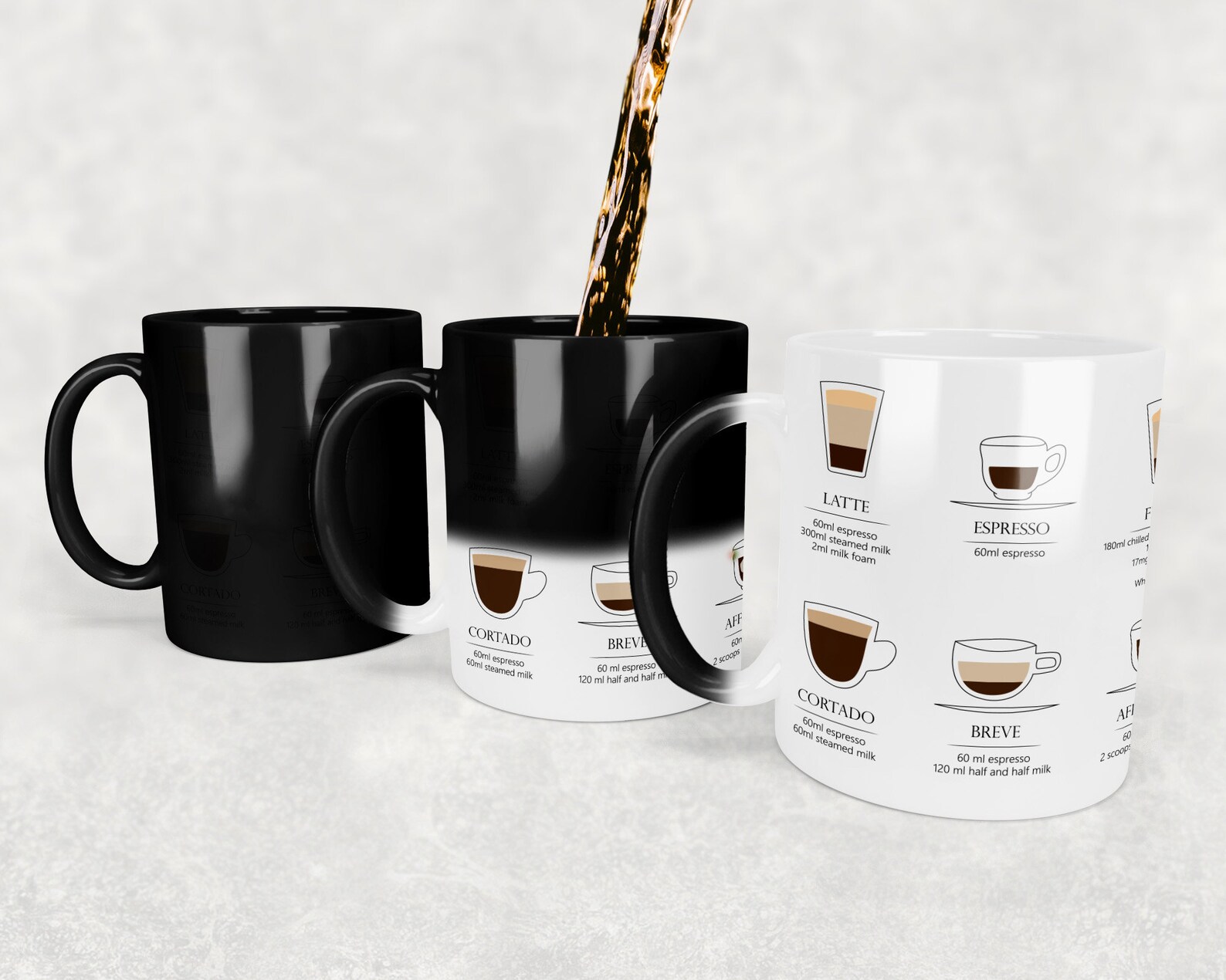 A Guide to Coffee Mug, Coffee Lover Mug, Coffee Chart Mug, Coffee ...