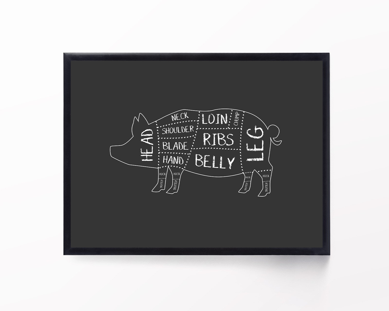 Set of 4 Butcher Prints, Butcher Chart, Butcher Posters, Butcher Guide ...