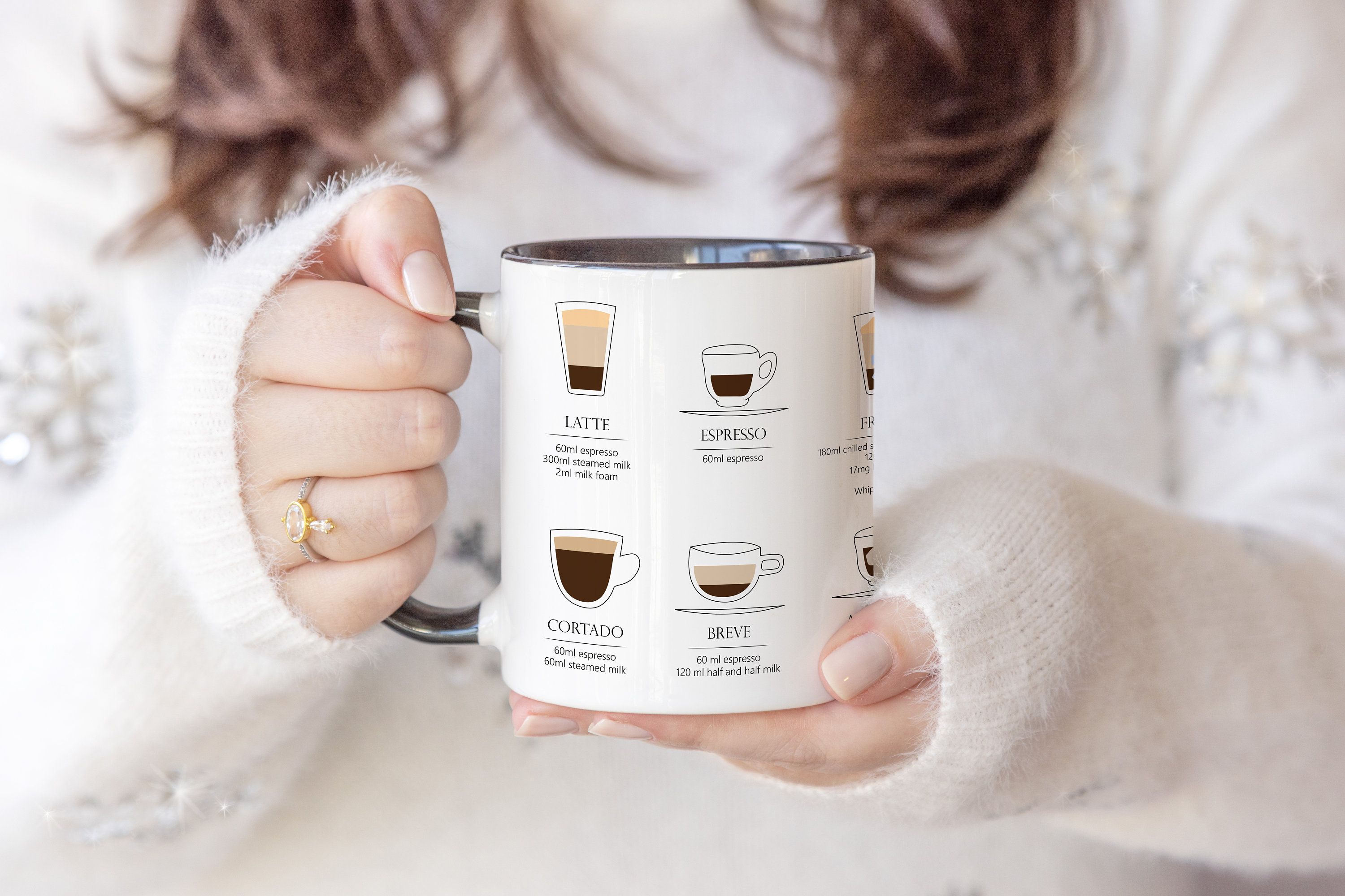 A Guide to Coffee Mug, Coffee Lover Mug, Coffee Chart Mug, Coffee ...