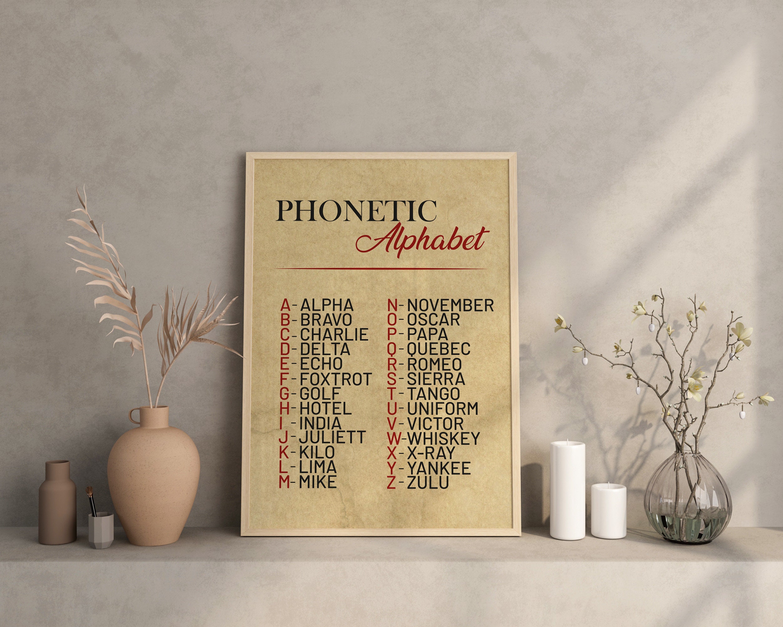 Phonetic Nato Alphabet Print International Radiotelephony Spelling