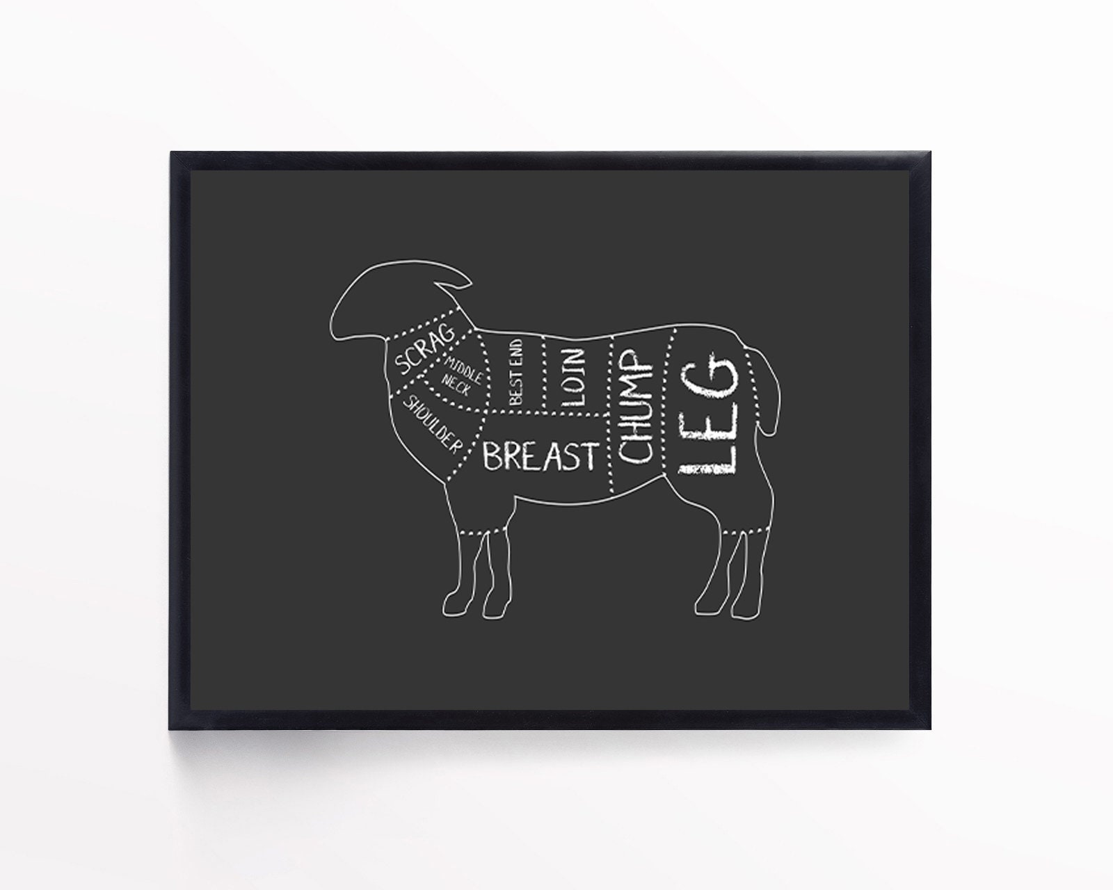 Set of 4 Butcher Prints, Butcher Chart, Butcher Posters, Butcher Guide ...