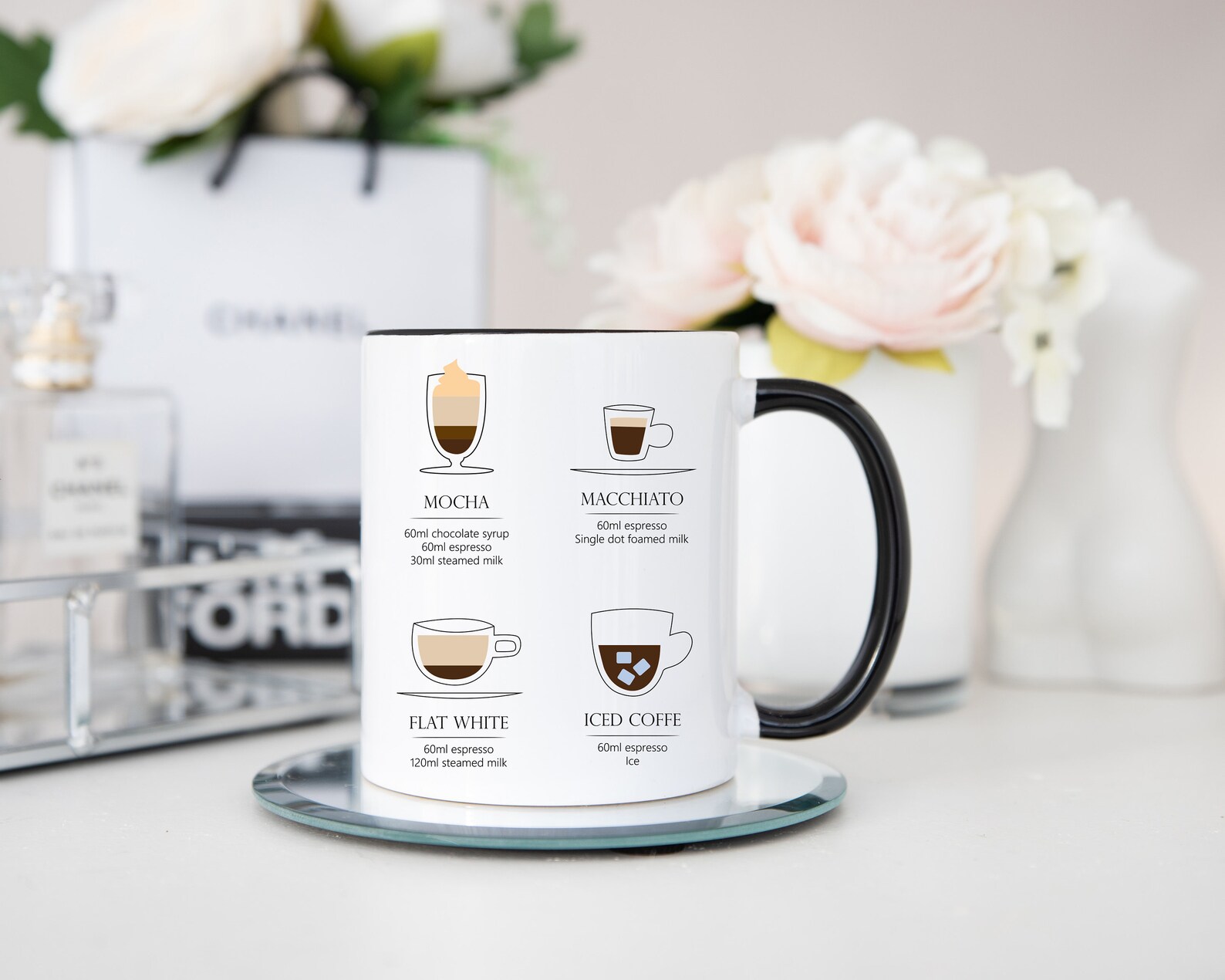 A Guide to Coffee Mug, Coffee Lover Mug, Coffee Chart Mug, Coffee ...