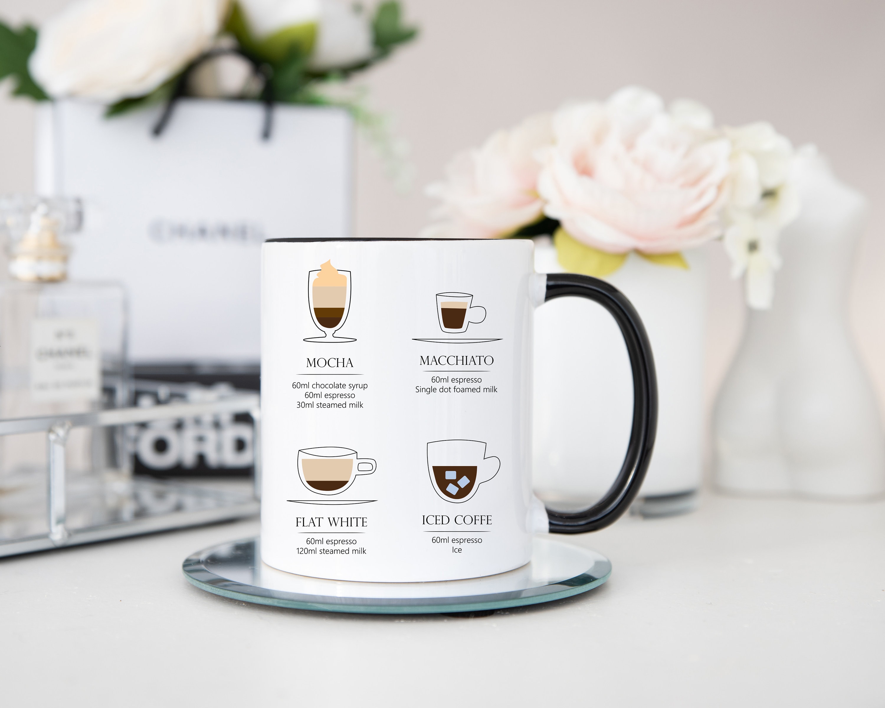 A Guide to Coffee Mug, Coffee Lover Mug, Coffee Chart Mug, Coffee ...