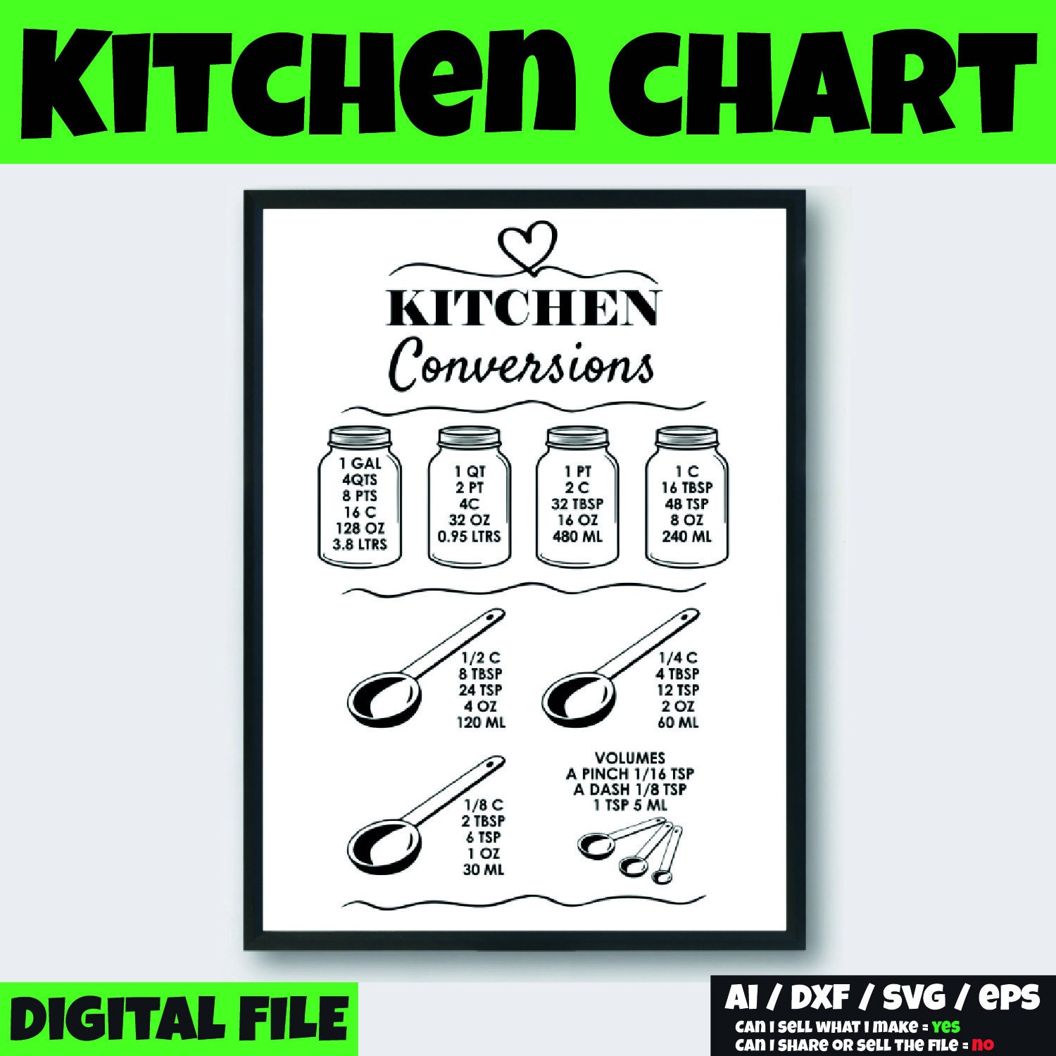 Kitchen Conversions Chart Cutting File Printable Files Cheat | Etsy