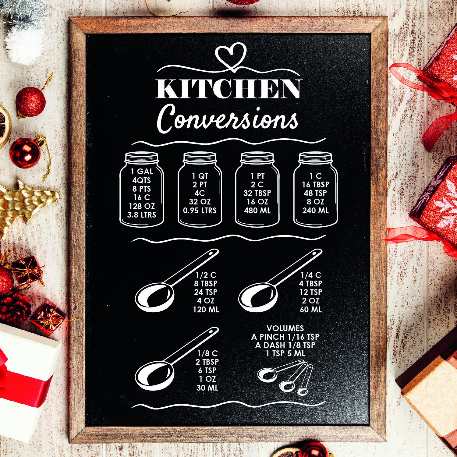 Kitchen Conversions Chart Cutting File Printable Files Cheat | Etsy