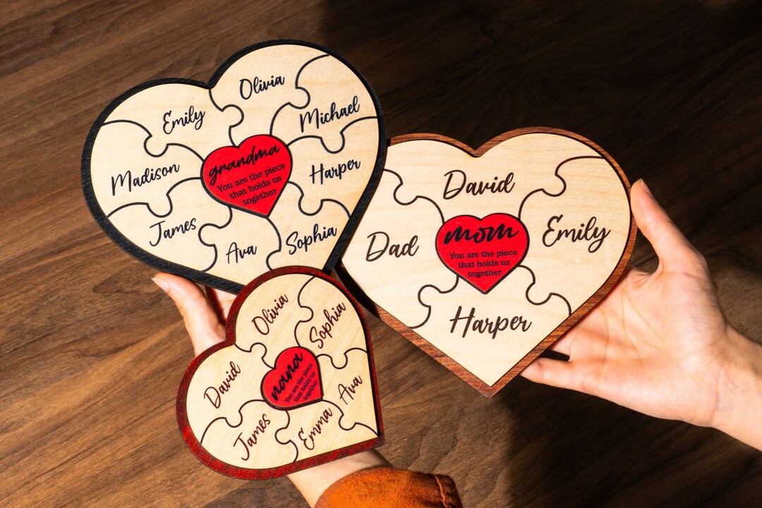 Mom Puzzle Piece Sign, Personalized Gifts for Mom From Kids, You Are ...