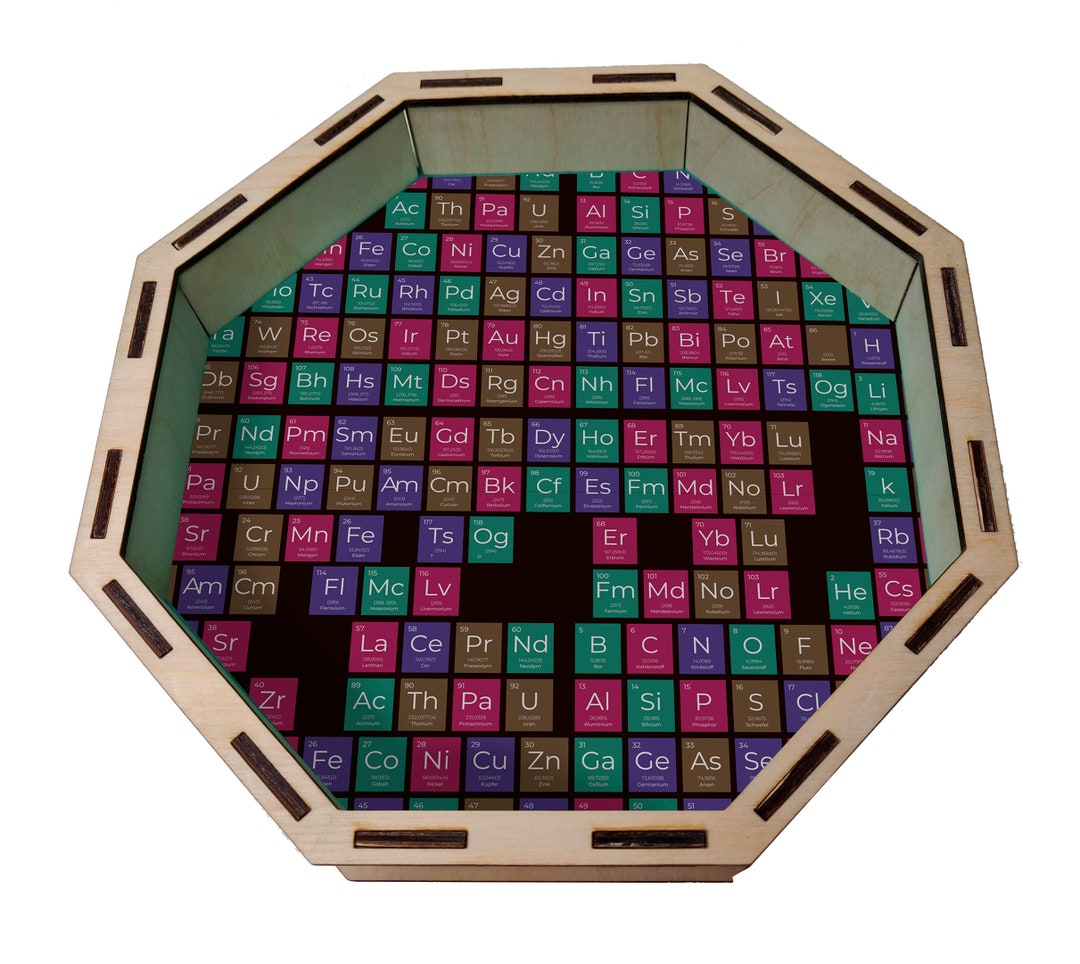 Periodic Table Dice Tray, Large Tabletop Rolling Tray for D&D Dice ...