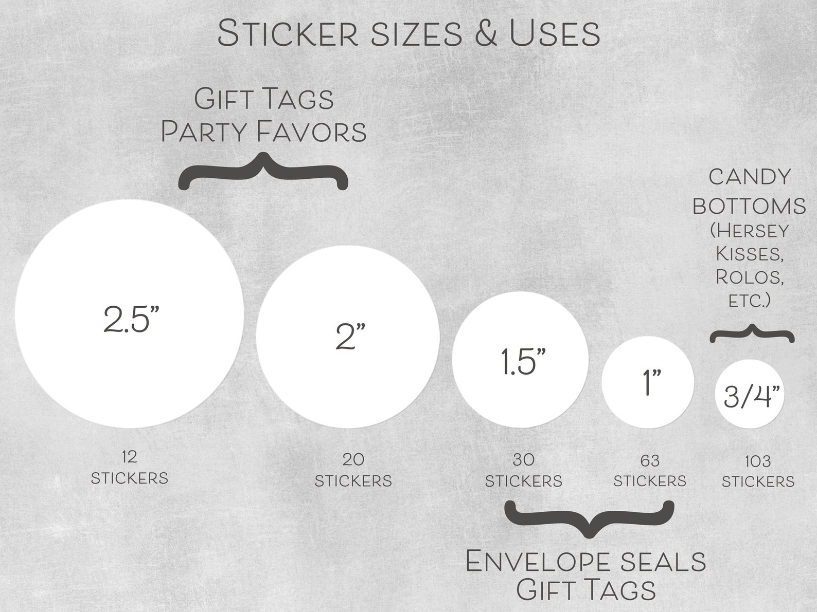 Floral Wedding Sticker for Party Favor Invitation Gift - Etsy