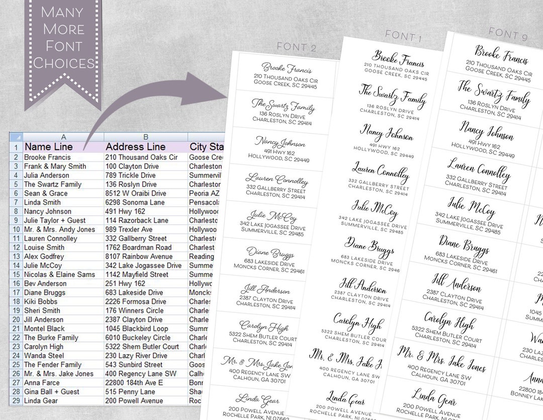 Guest Address Labels, Recipient Address Labels, Invitation, Party ...