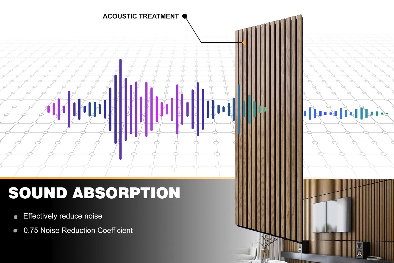 Woody Walls Acoustic Wood Wall Panels for Interior Wall Decor | Set of ...