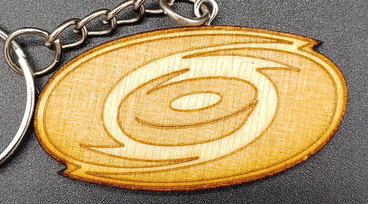 NHL Metropolitan Division Team Logo Keychains Laser Cut and | Etsy