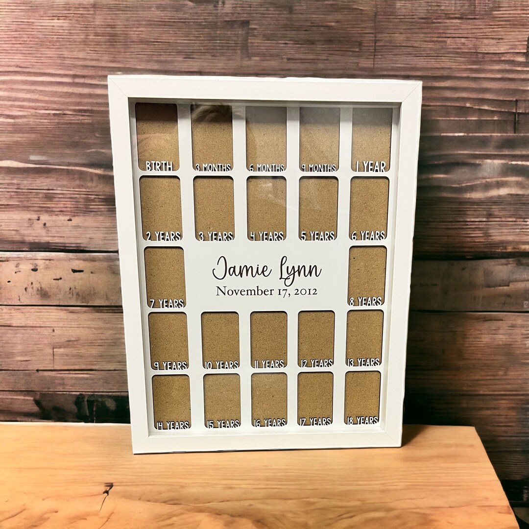 Custom Birth Through 18 Photo Frame for Children With Name and Birthday ...