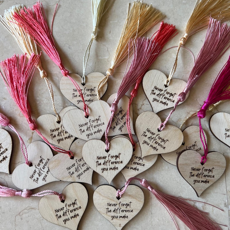 Token of Appreciation Gift Ideas - 60+ Gift Ideas for 2026