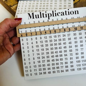 Educational Math Learning Boards -multiplication, Division, Addition ...