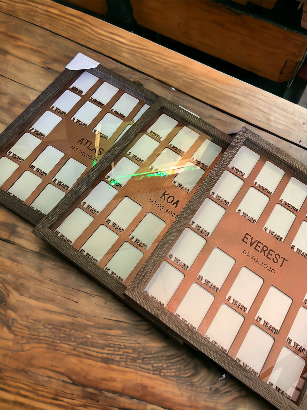 Custom Birth, First Months and Year One Through 18 Years Photo Frame ...