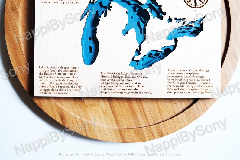 Digital File Great Lake Depth Map SVG PDF PNG Laser Cut - Etsy Canada