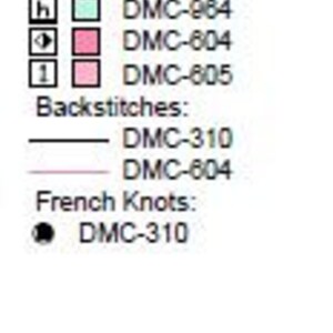 PDF PATTERN: Spooning Leads to Forking Cross Stitch - Etsy