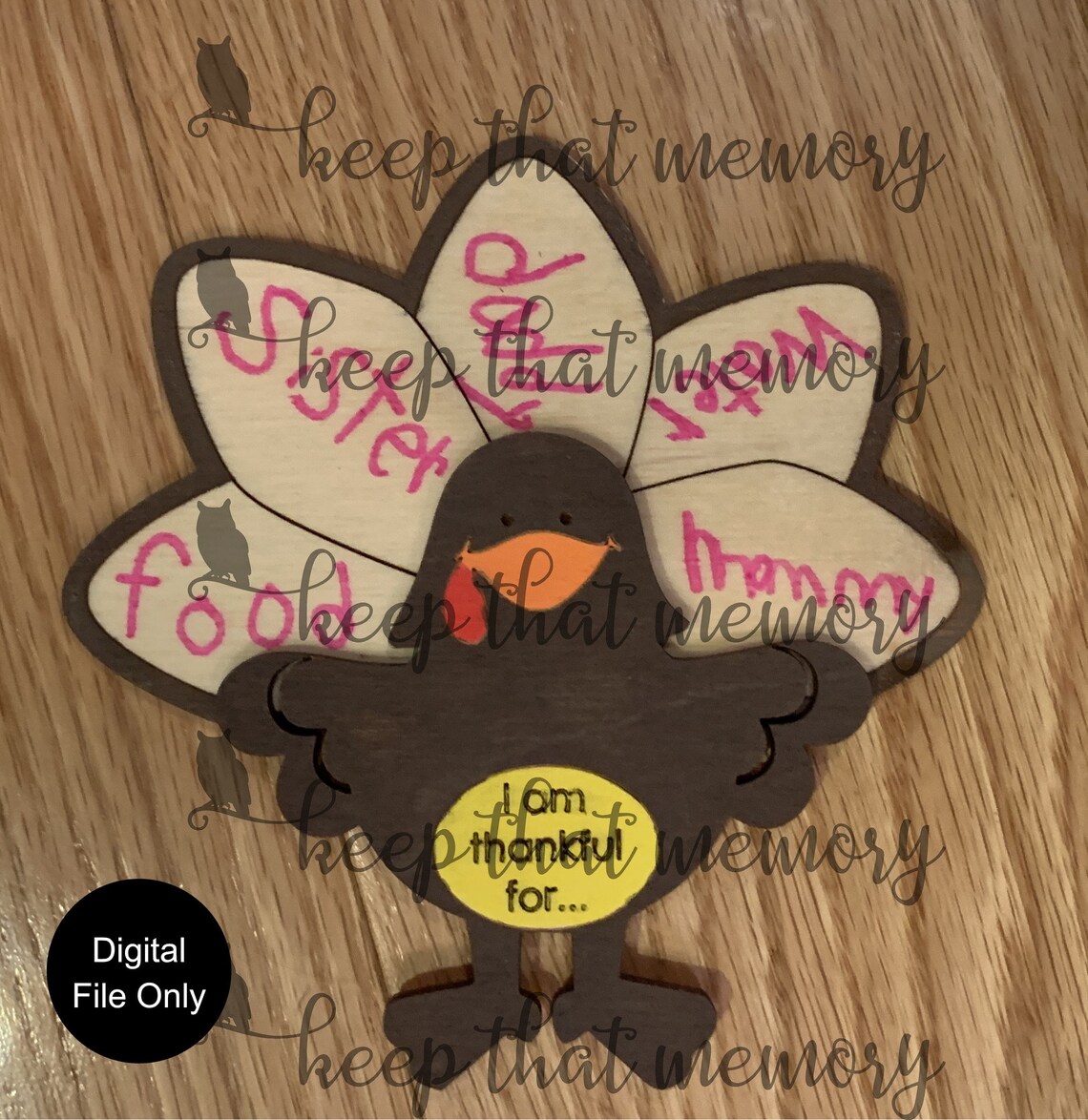 Thankful Turkey Svg Pdf and Png DIGITAL FILE ONLY | Etsy