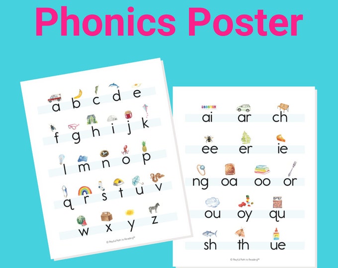 ABC Phonics Alphabet Sound Chart. Printable Montessori Phonics Poster ...